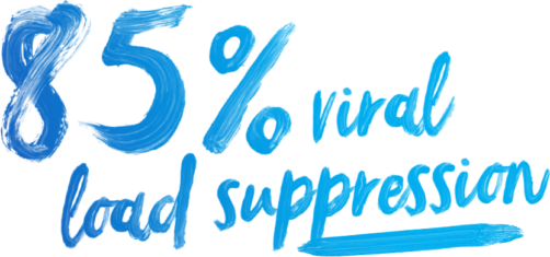 SelectHealth | Medicaid Health Insurance | New York